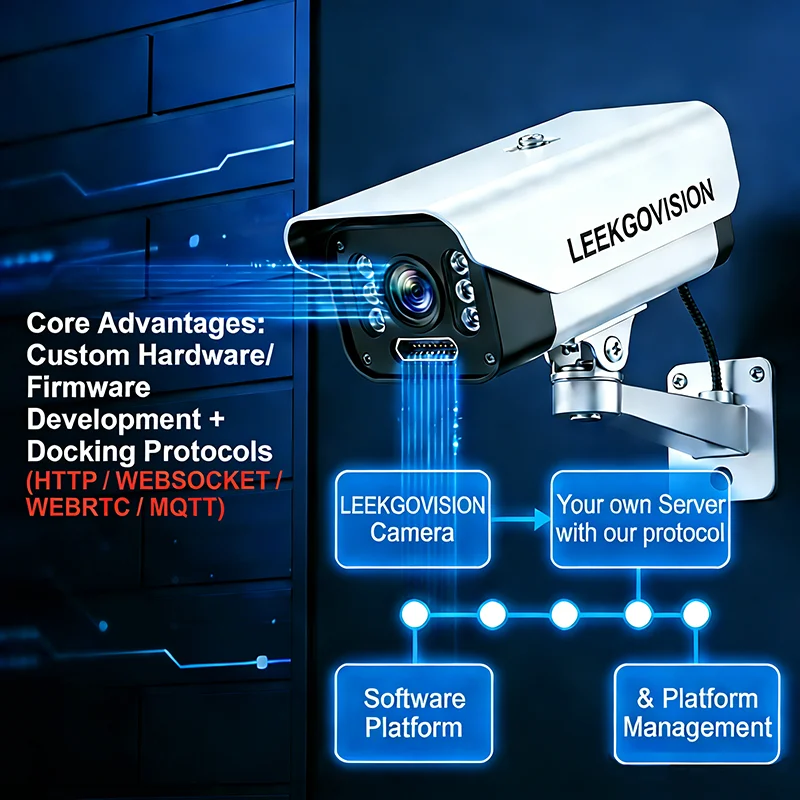 Biometric AI Face Recognition IP Camera for Time Attendance of Schools ...