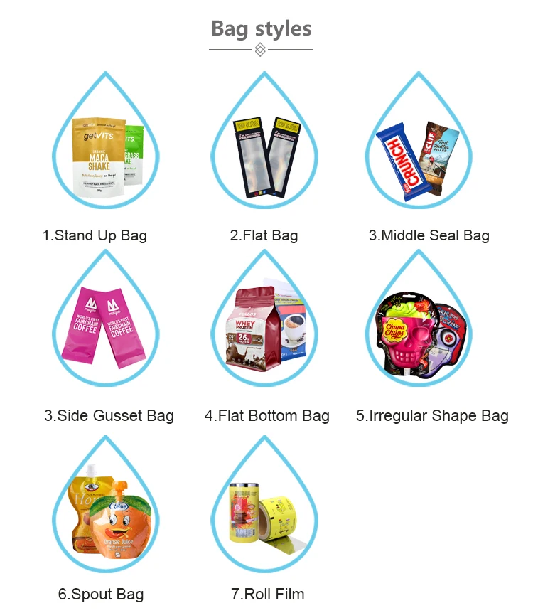 Design Printed Foil Laminated Resealable Zipper Pouch Food Fish Lure ...