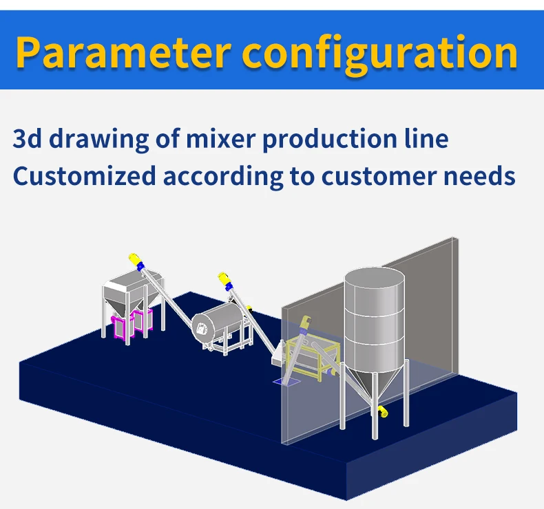 Putty Powder Mixer Powder Self-leveling Premix Automatic Horizontal Dry ...