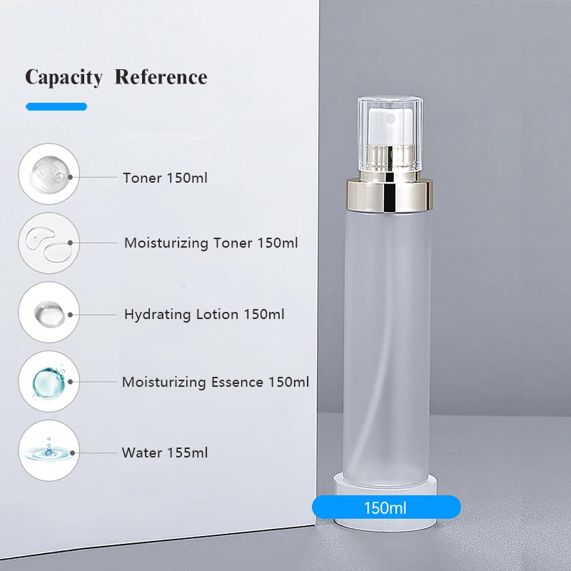 Custom Body Spray Bottle Packaging 100ml 120ml 150ml 200ml 250ml Flat ...