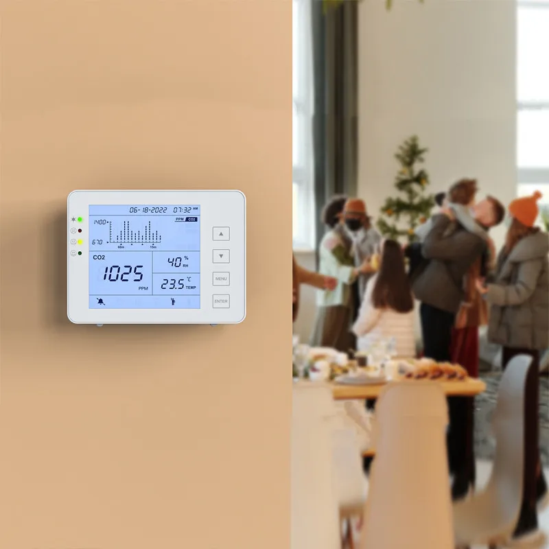 Wall Mounted CO2 Monitor - 24V Indoor Ventilation Control