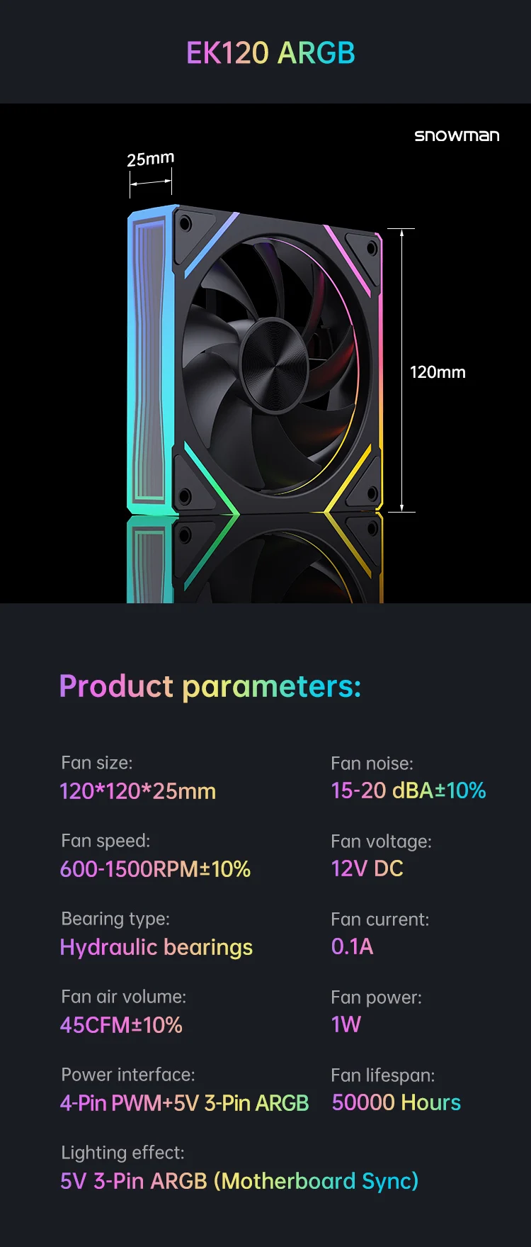 SNOWMAN 120mm ARGB Reverse Blade Fan PWM Addressable RGB for PC Gaming ...