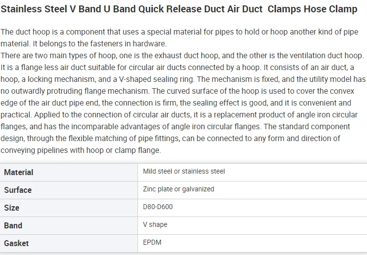 Gi Quick Connect Duct Pipe Clamp With Lock For Flange Pipe And Tube ...