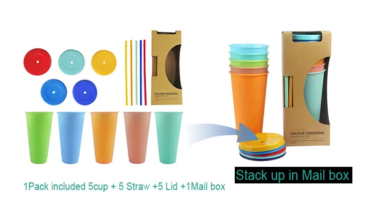 Best Reusable Plastic Change Color Tumbler With Lid Straws - Buy Color ...