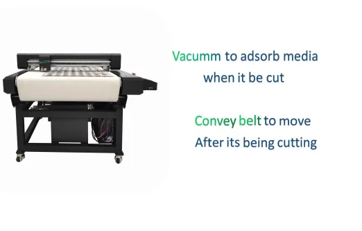 Bascocut Flat Bed Cutter - High Productivity Die Cutting