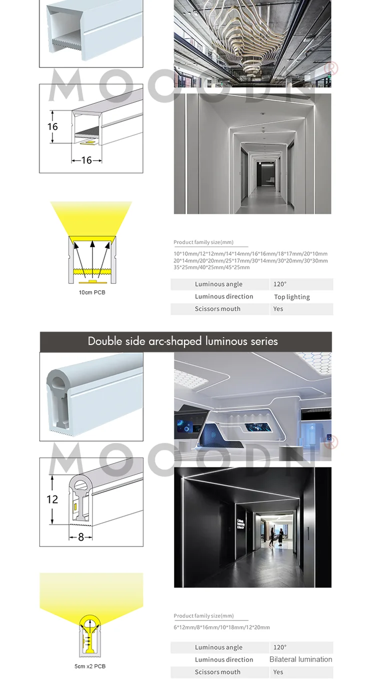 Outdoor or Indoor Full Spectrum IP68 Waterproof Neon Flex 12V or 24V ...