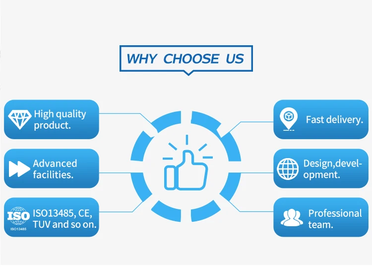 China Customized Vacuum Blood Drawing Container Blood Collection Tube ...