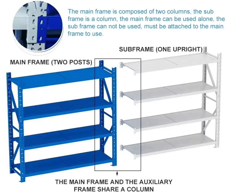 Steel Structure Racks Industriales Adjustable Warehouse Racking Heavy ...