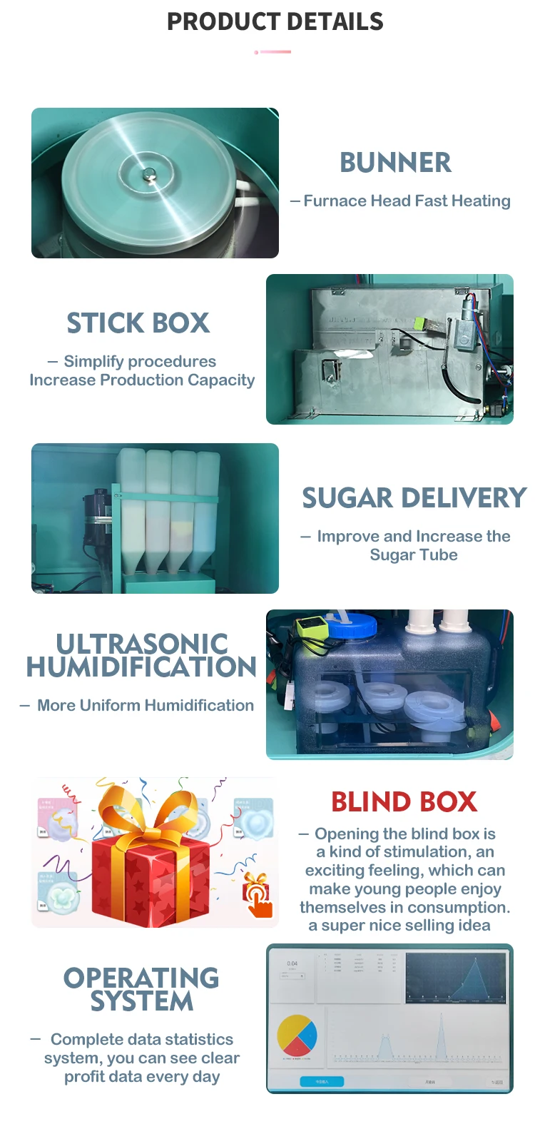 Convenience Store Supermarket Shopping Mall Elevator Cotton Candy ...