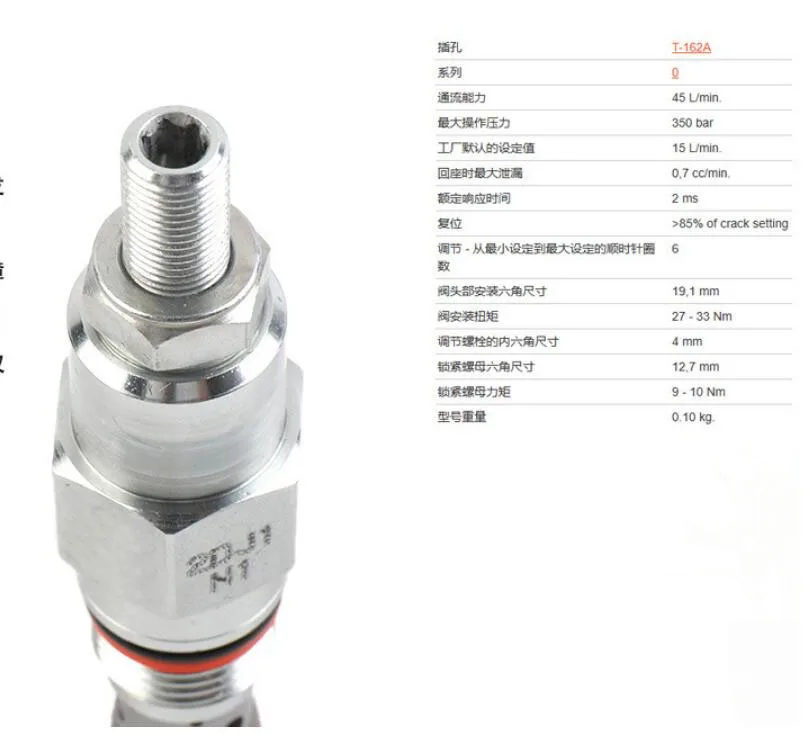 RBAA-LAN Pressure Relief Valve - Reliable Hydraulic Solutions