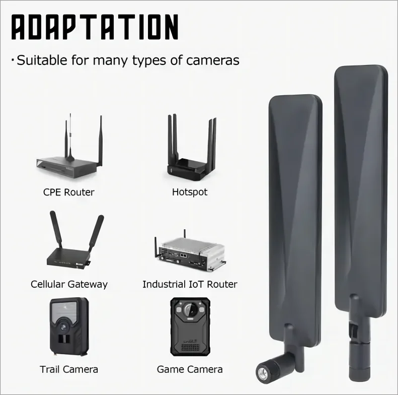 Hot Sales 196mm External 3g 4g Lte Omni-directional Paddle Lte Antenna - Buy 4g Lte Antenna,4g ...