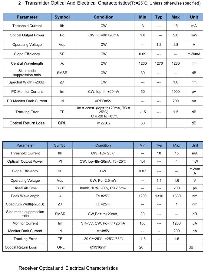 XG-PON&GPON ONU Combo BOSA SC APC Pigtail 600mm| Alibaba.com
