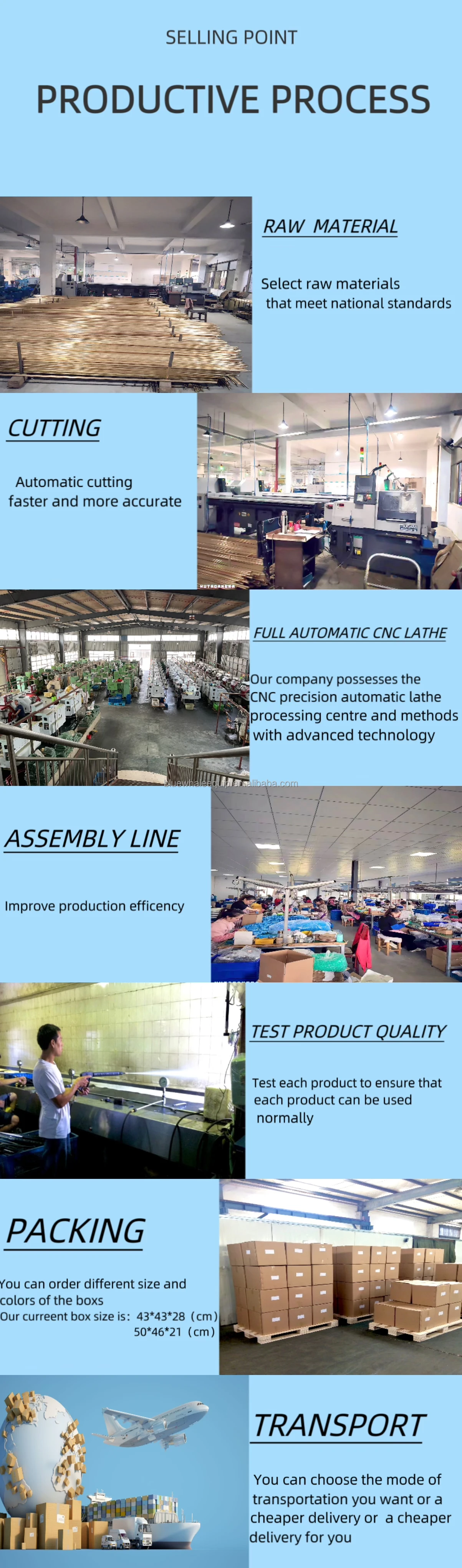 18inch Deluxe Pistol Grip Spray Gun Heavy Duty Deluxe Spot Spray Gun ...