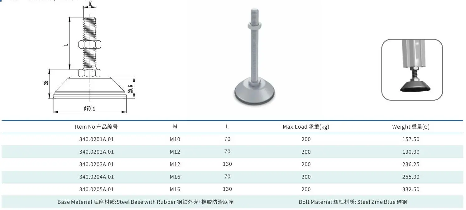 Furniture Heavyduty Antivibration Ball Joint Leveling Feet Steel Base ...