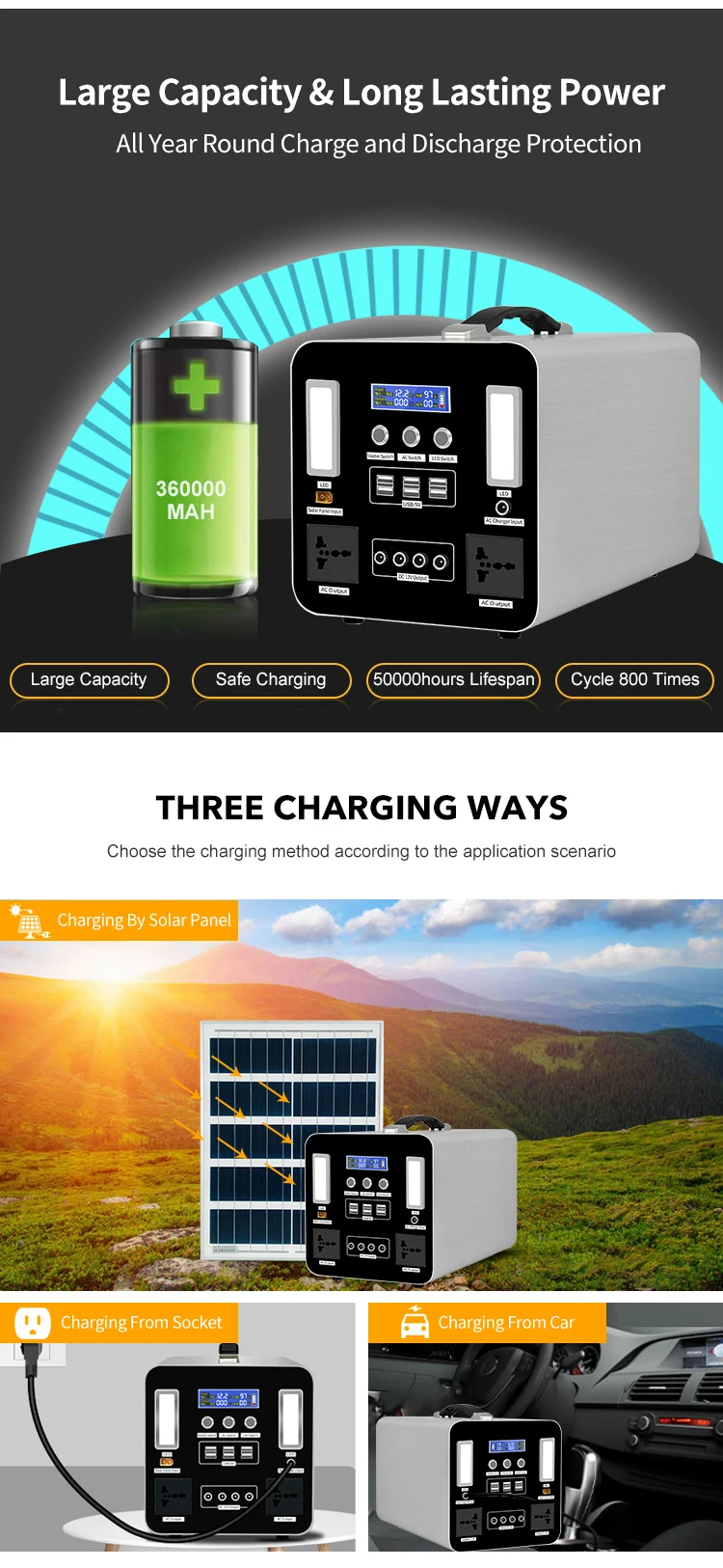 Complete Off Grid 700w 1000w 1200w 1500w Solar Energy System Kit Hybrid ...