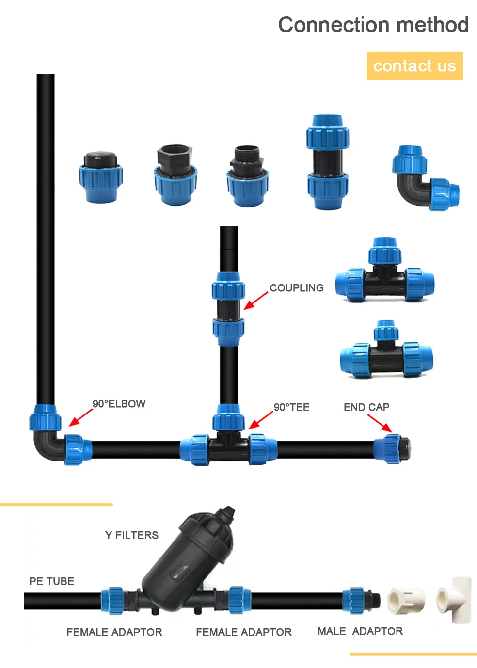 Water Irrigation Plastic Pipe Connector Compression Fitting End Plug ...