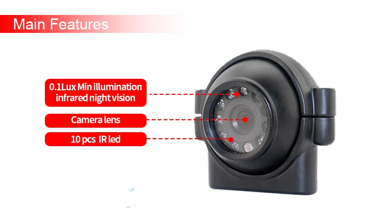 Truck Mirror Arm Side Rear View Camera - Blind Spot Monitoring