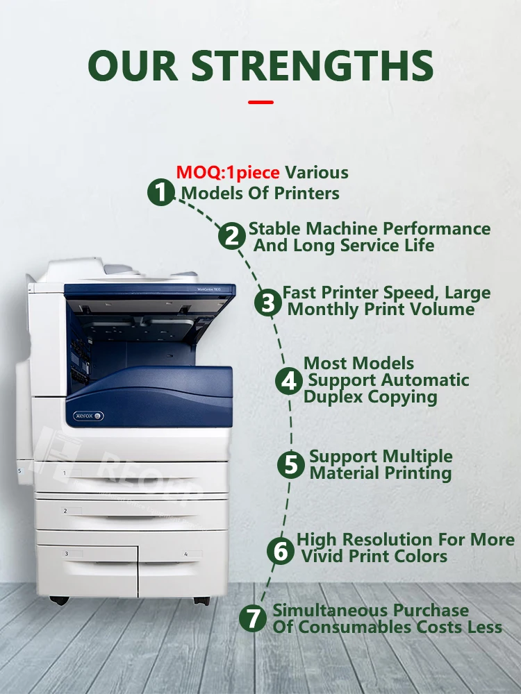 Low Counter Printer Scanner And Photocopy Machine C60 C70 C75 J75 V80 ...