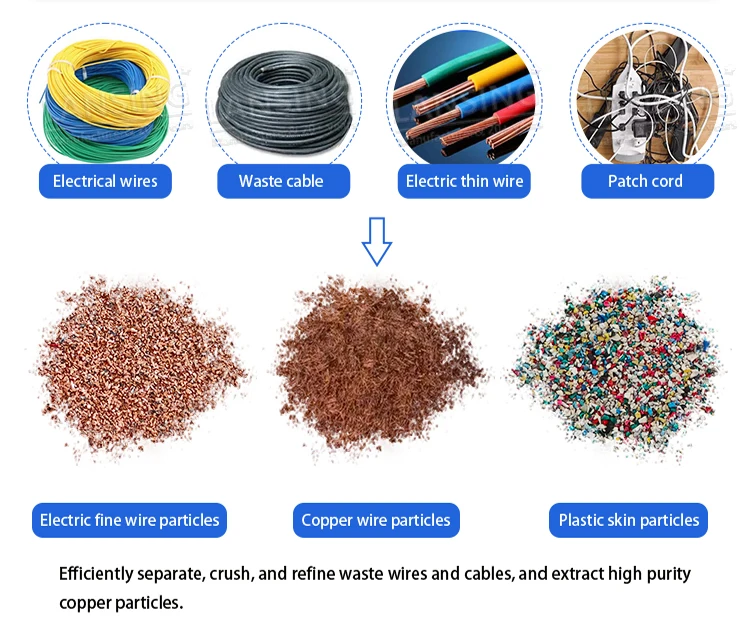 LX-300B 220Kg/H Cable Copper Wire Recycling Sorting Machine Granulator ...