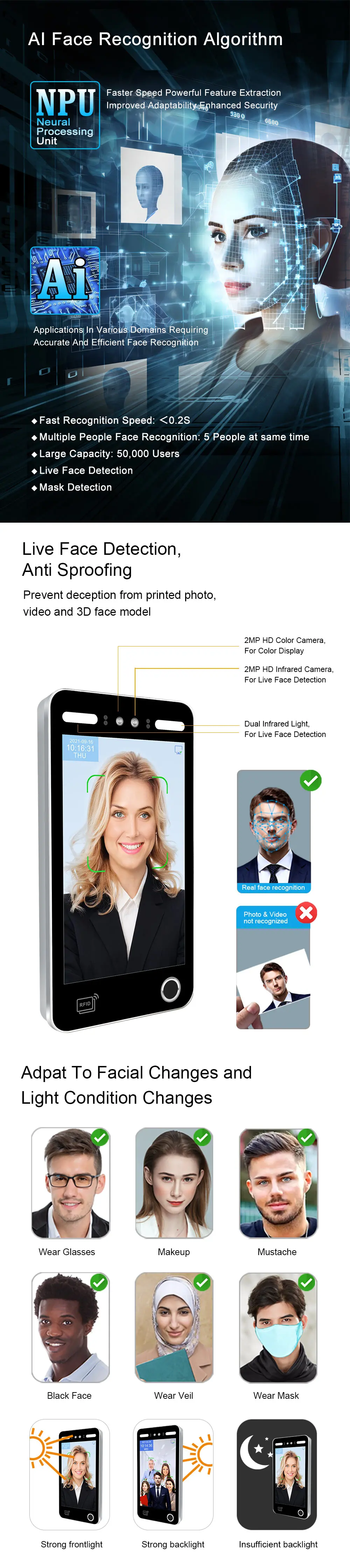 10.1-inch Outdoor Face Recognition Card Reader - Smart Biometric Time ...