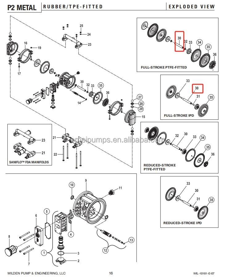 Wilden Air-Powered Diaphragm Pump P2 SS Shaft Service Kit for AODD ...