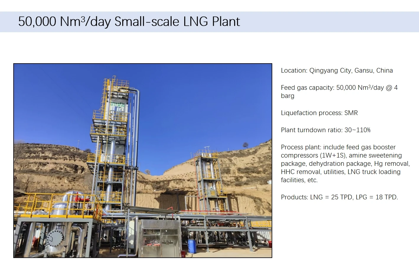 Greenfir Skid-Mounted NGL Recovery Unit - High Productivity