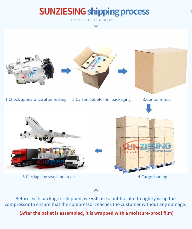 For Suzuki Alto Car Air Conditioner Compressor 10s11c 3pk 8638784 ...