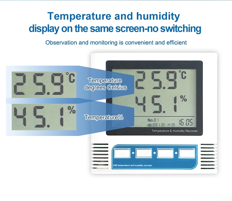 Greenhouse Analog Modbus Digital Air Temperature And Humidity Sensor ...