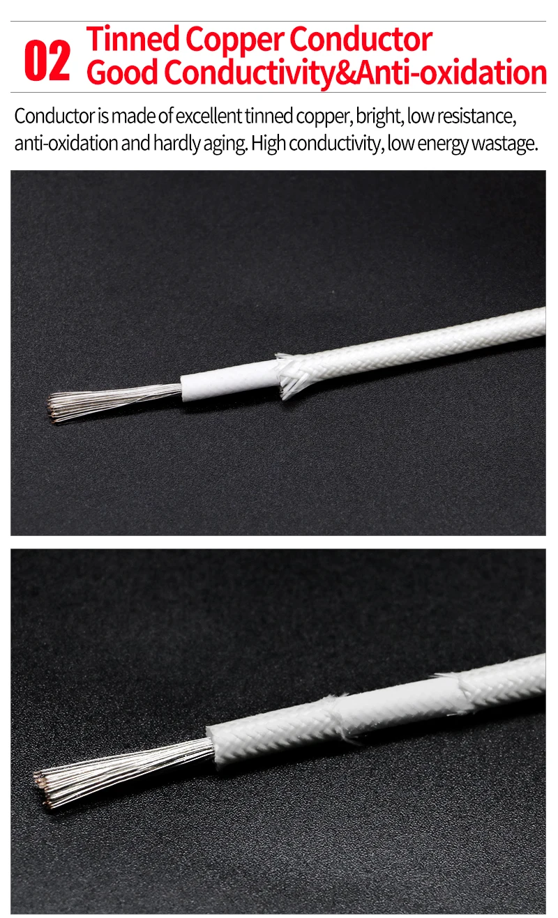 Glass Fibre High Temperature Cable Silicone Coated Wire Flexible 1-24 ...