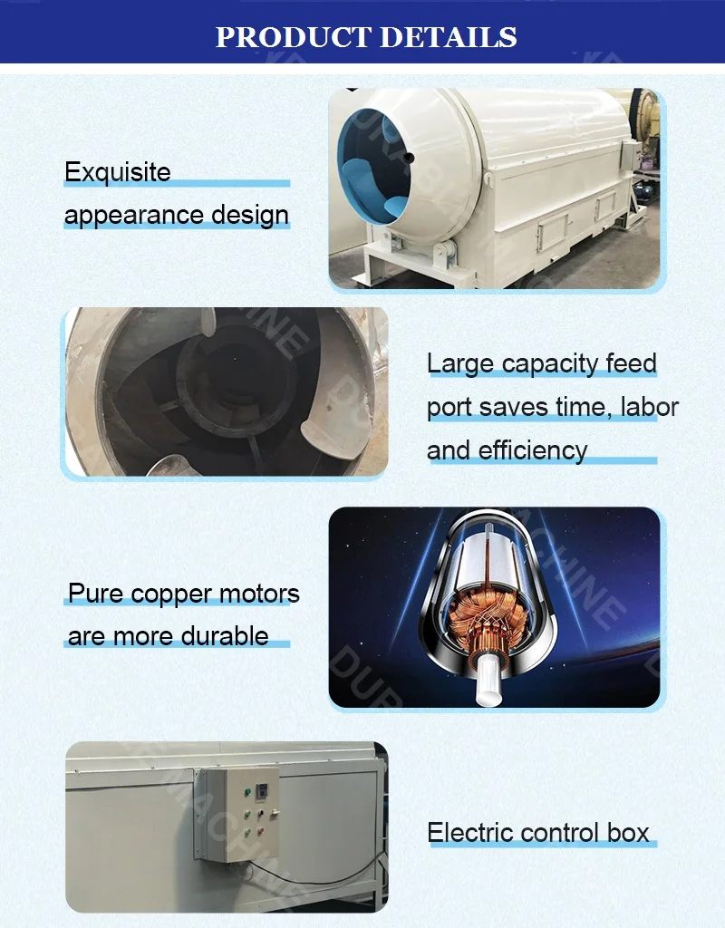 Factory Price Small Drier Wood Sawdust Rotary Dryer Drum Drying ...