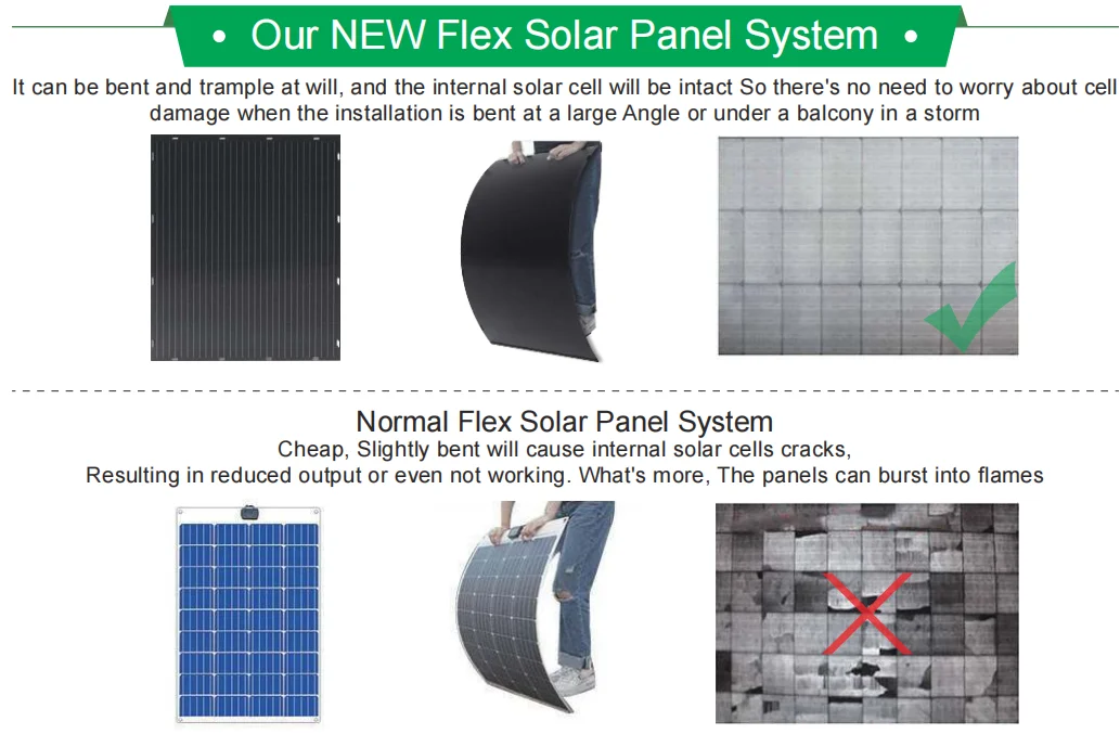 Lightweight Flexible Balcony Solar System 300w With Microinverter Vde ...
