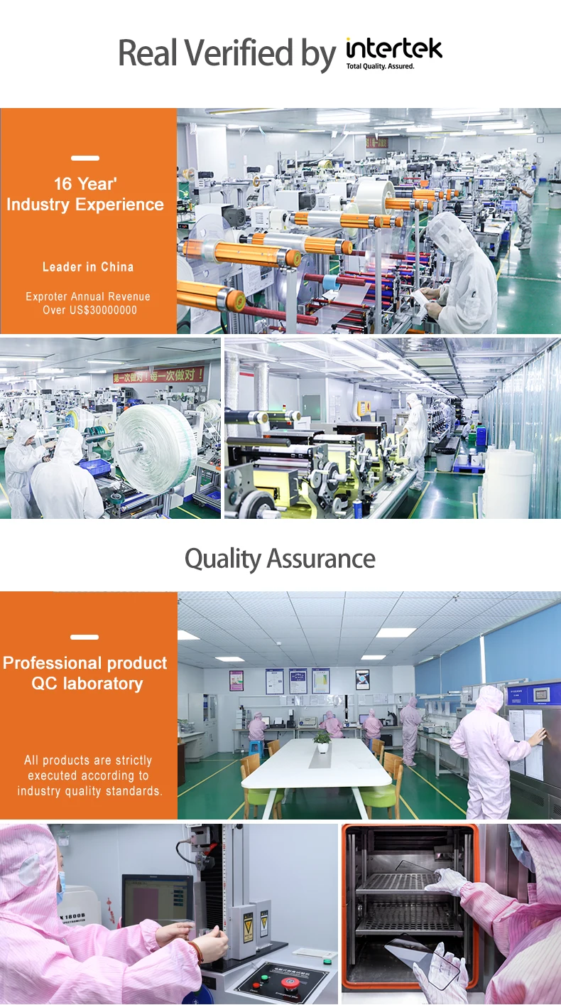 Hydrogel Screen Protector Manufacturer with Freee Sample