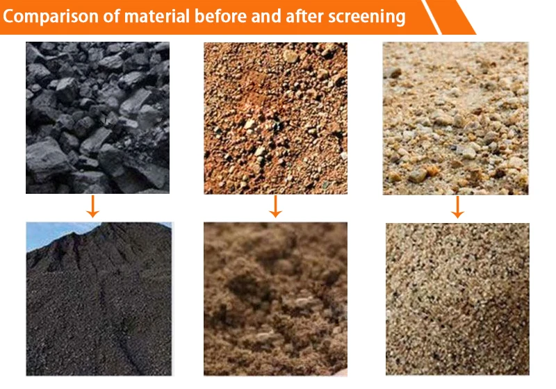 Heavy Duty Small Mobile Rock Soil Stone Sand Gravel Gold Mining ...