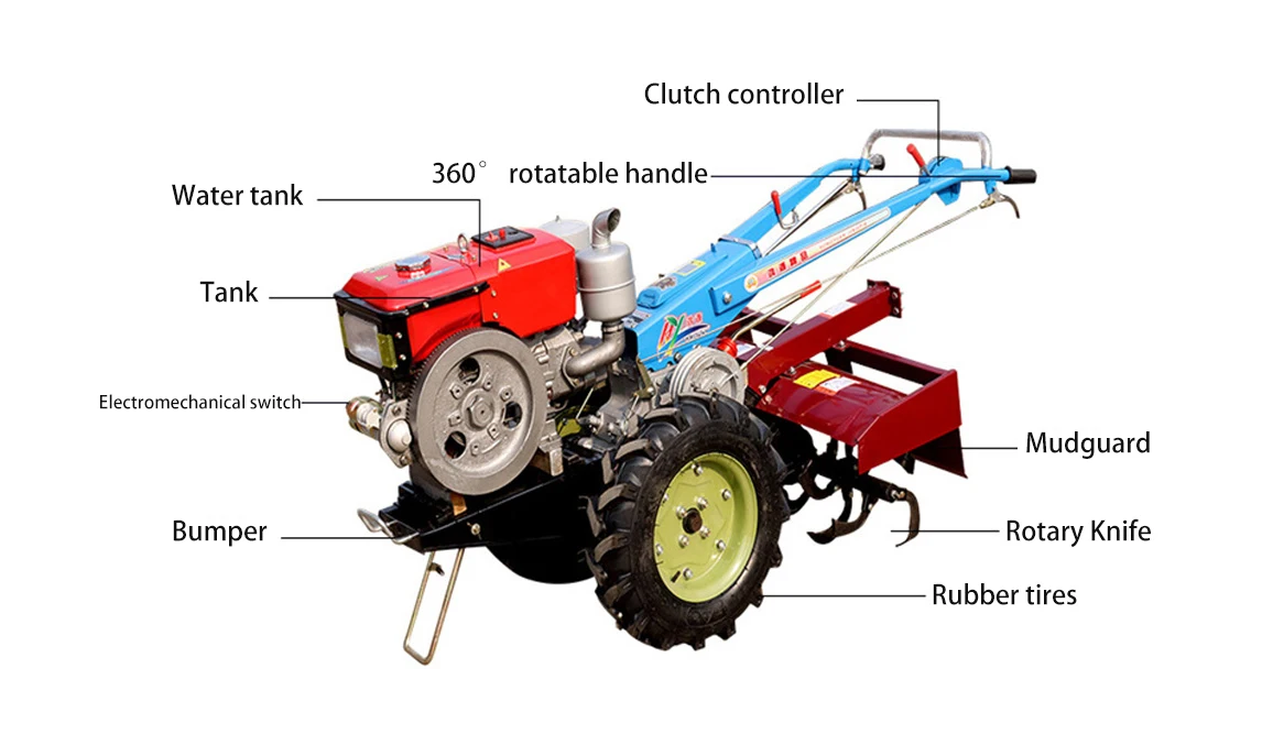 Multifunctional Walking Tractor - 2WD with Rotary Cultivator