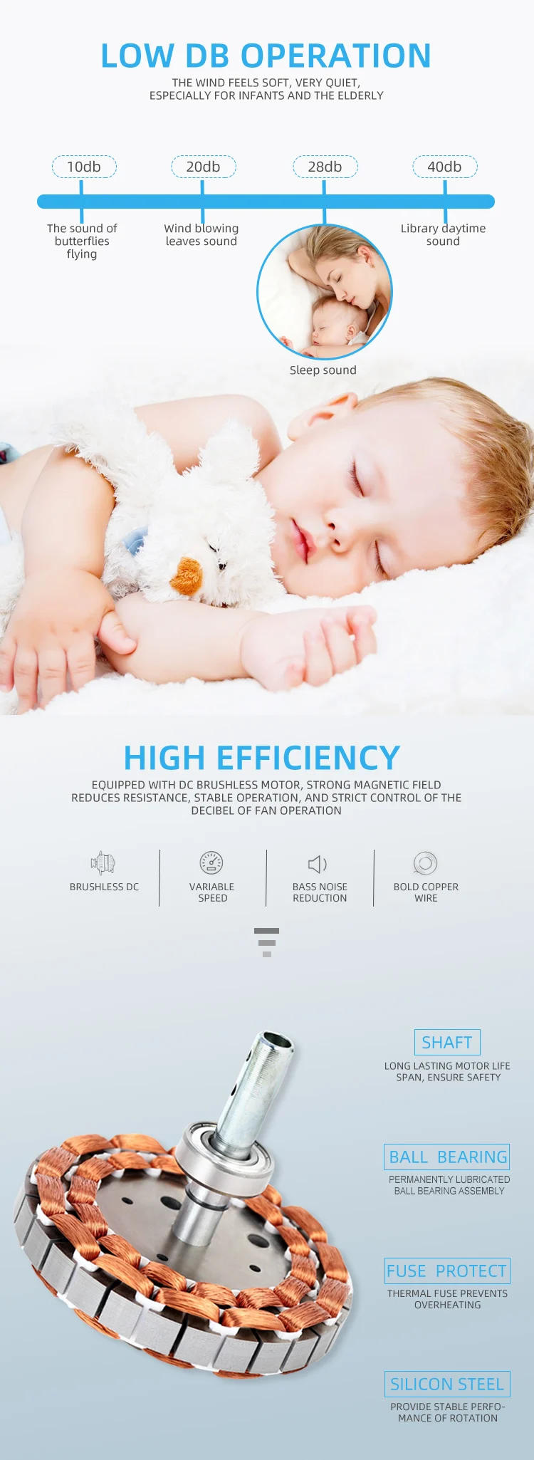 Best Quality Usha National Industrial Ceiling Fan with Good Performance ...