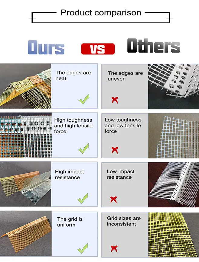 Perforated PVC Corner with Fiberglass Mesh/Angle Bead| Alibaba.com