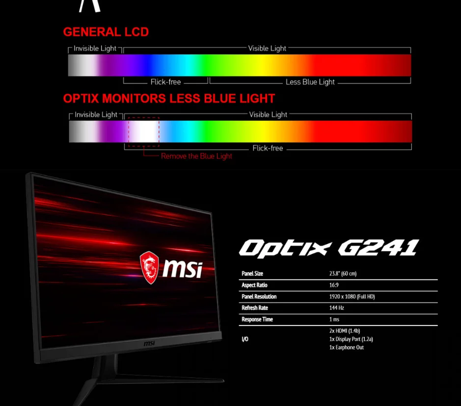 New 2023 Full Hd Freesync Ips 23.8 Inch Lcd Computer Display Screen ...