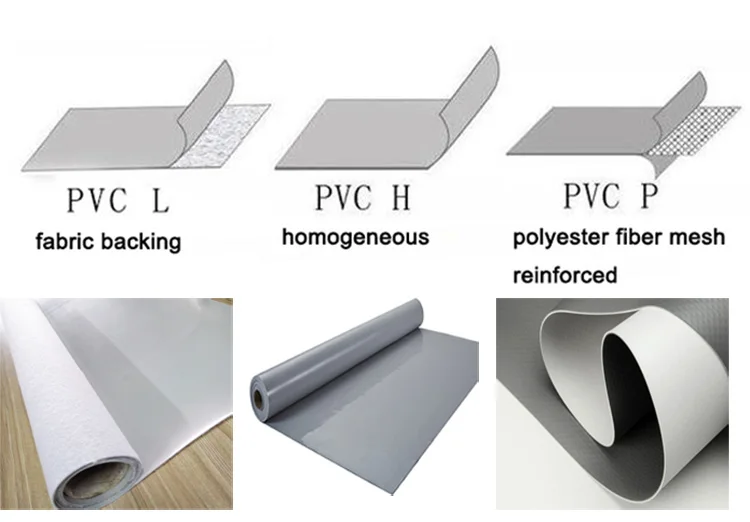 Polyvinyl Chloride Pvc Roof Waterproofing Membrane With Cheap Price ...