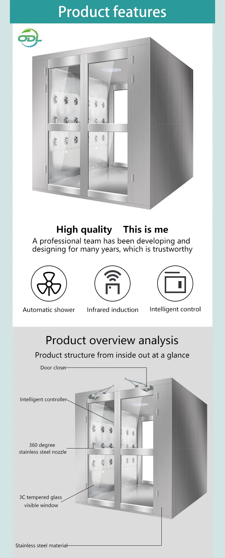 High-end Customization Gmp Modular Stainless Steel Air Shower With ...