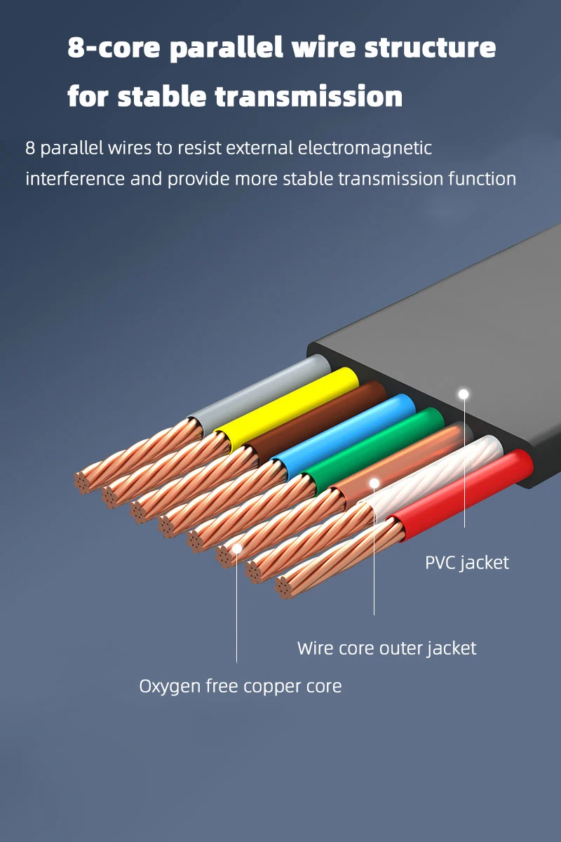 Usb To Rj45 Debugging Cable Console Cable Suitable For H3c Cisc0 ...