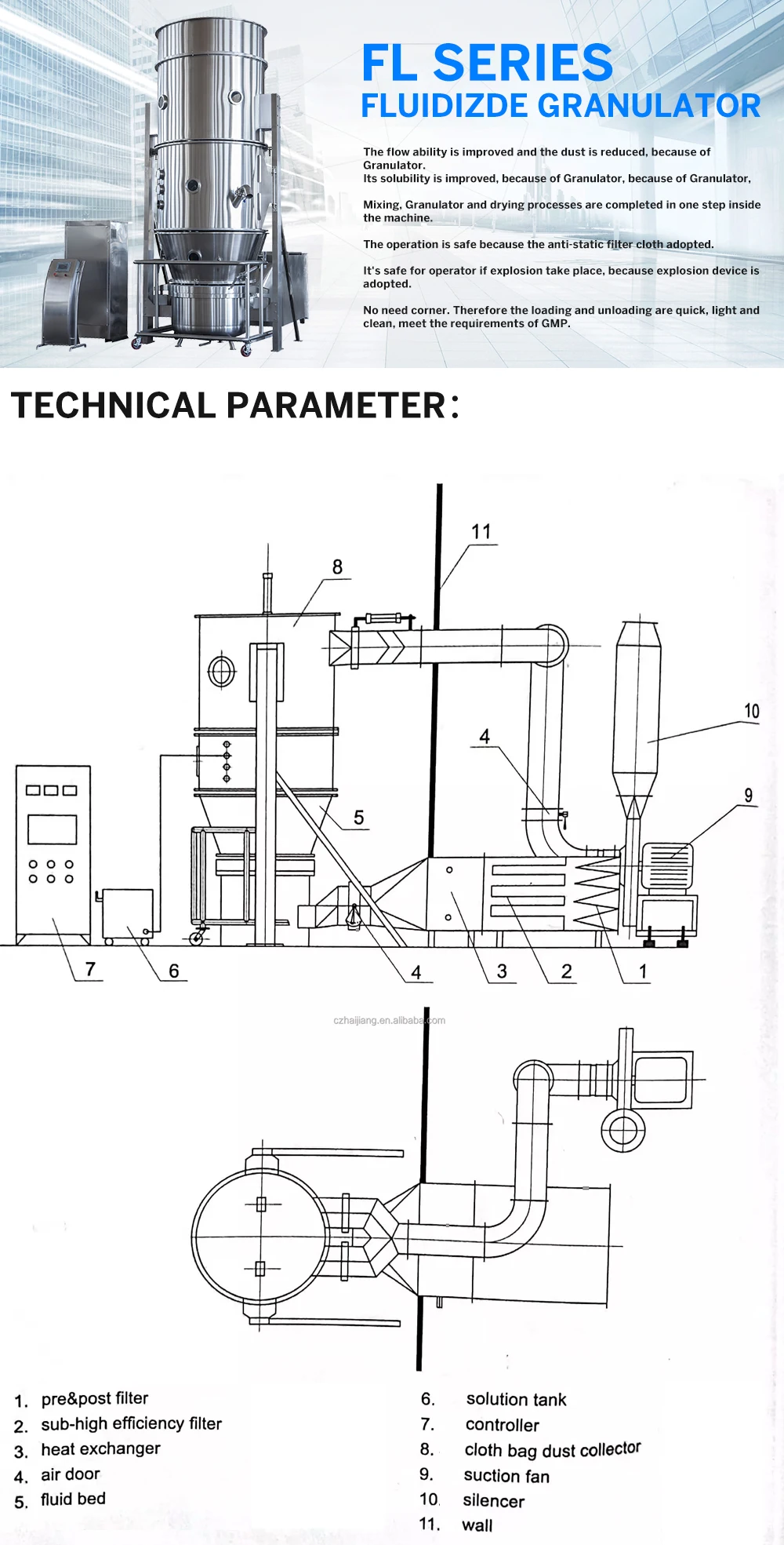 Fl Series Fluid Bed Dryer Drying Granulator Machine For Instant Granule ...