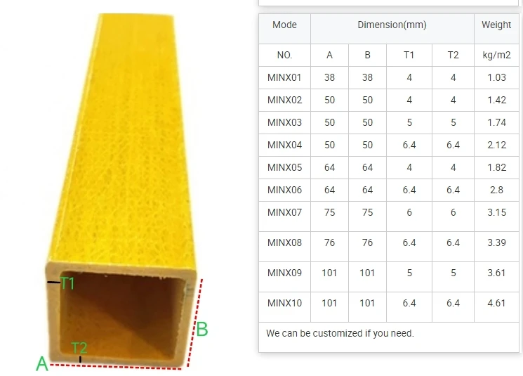 China 2023 Frp I Beam,Frp Beam,Pultrusion Frp Fiberglass Pultrusion ...