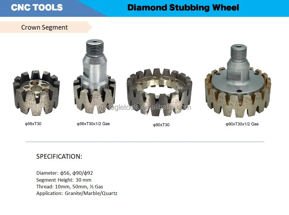 D50mm CNC Europe Quality Continuous Rim Diamond Stubbing Wheel Diamond ...