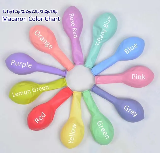 Dream Style Round Candy Colored Macaron Latex Balloon 12 Inches ...