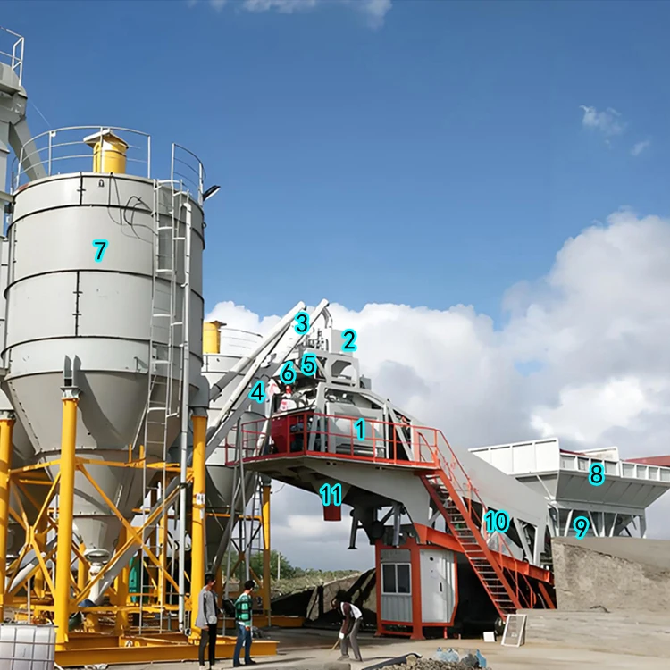 Mobile Concrete Batching Plant Concrete Batching Plant Hzs180| Alibaba.com