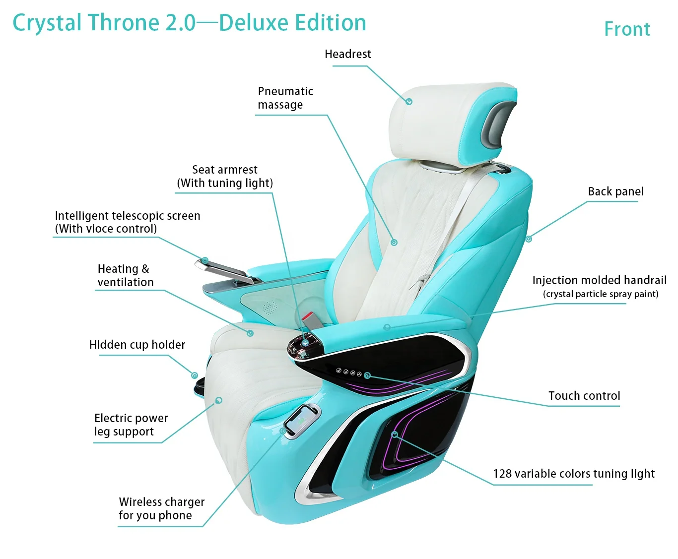HONGYI Crystal Throne 2.0 Aero Seat for Kia Carnival - Luxury Minivan ...