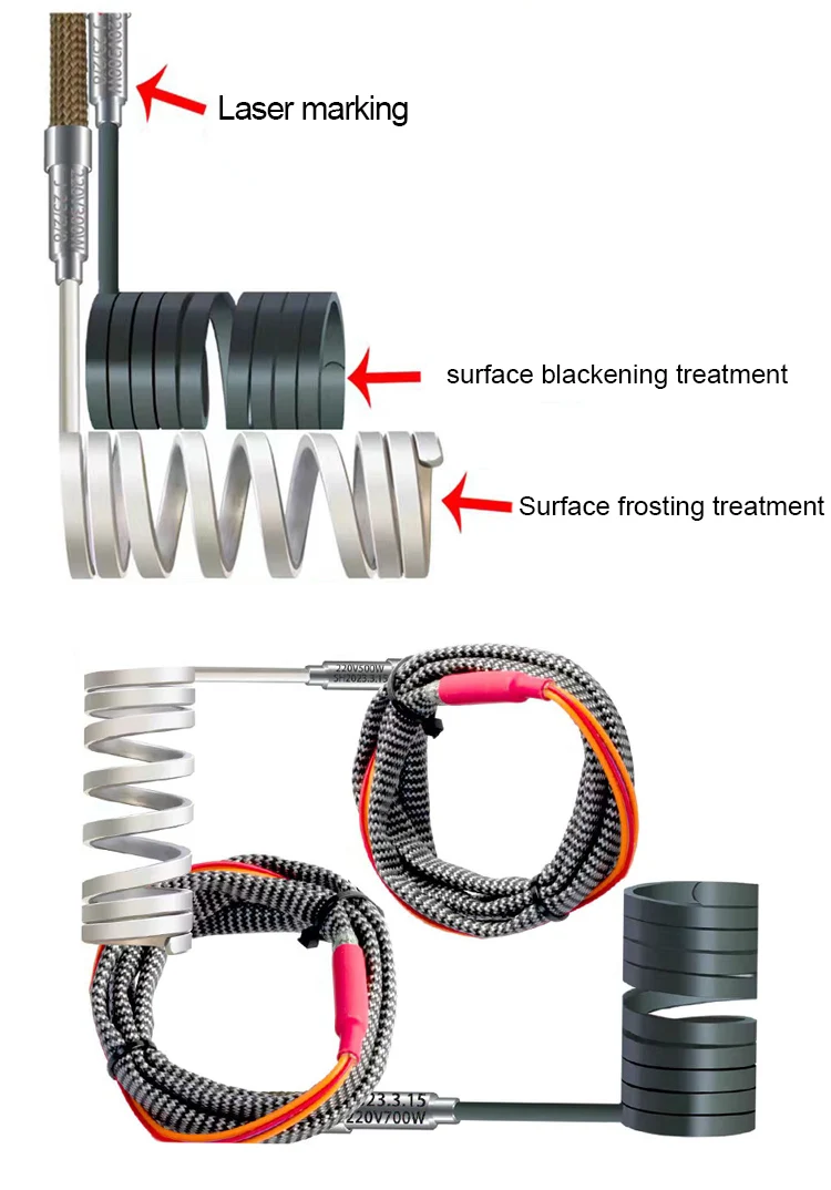 China Customized Coil Heater Spring Manufacturers, Suppliers - Factory ...