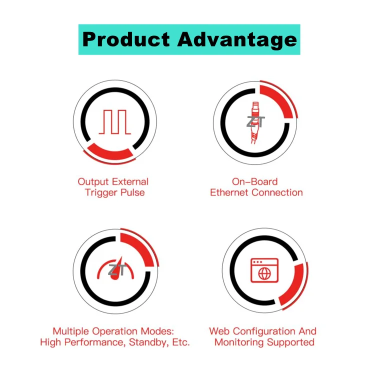 Robosense RS 16 Beams Lidar Scanner - 150m Detection Range