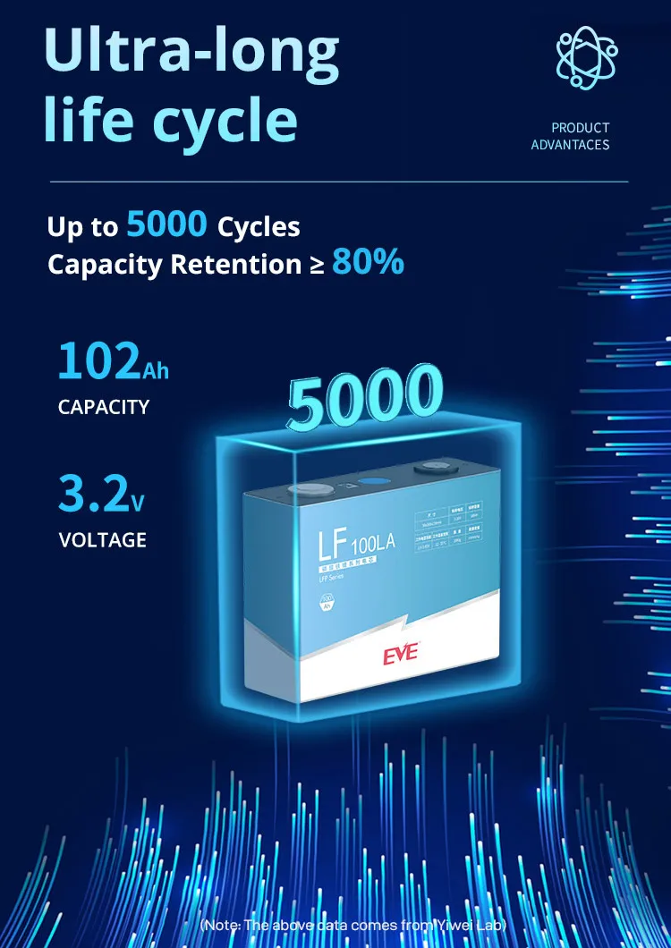 Eve Lf100la 3.2v 100ah Household Power Storage 12v 200ah Lifepo4 Battery 12v 200ah 100ah Lifepo4 ...