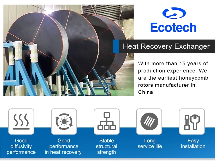 Industrial Heat Exchangers Enthalpy Wheel With Effectiveness For ...